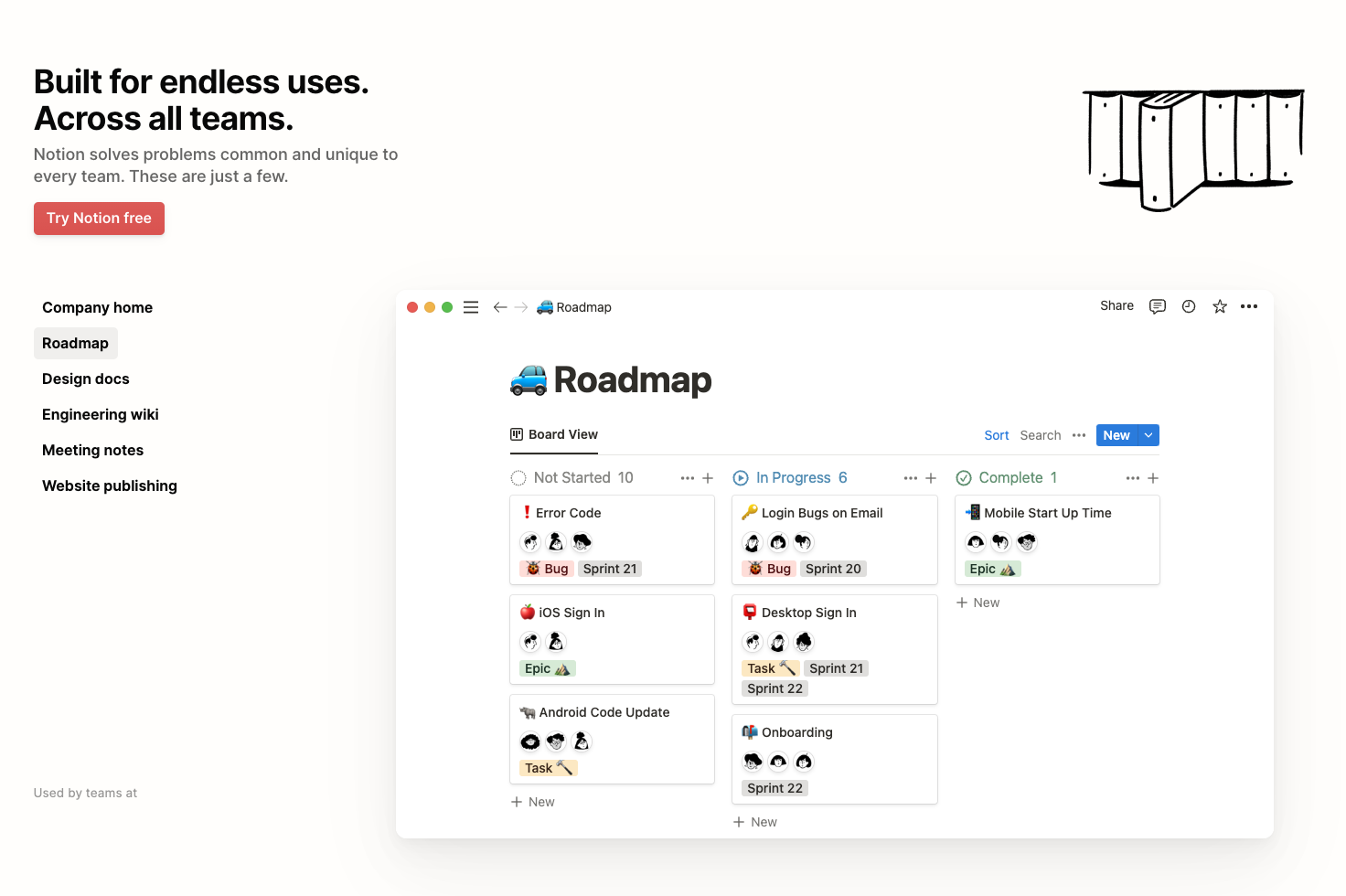 What is Notion and What is it Used For? - dincer.